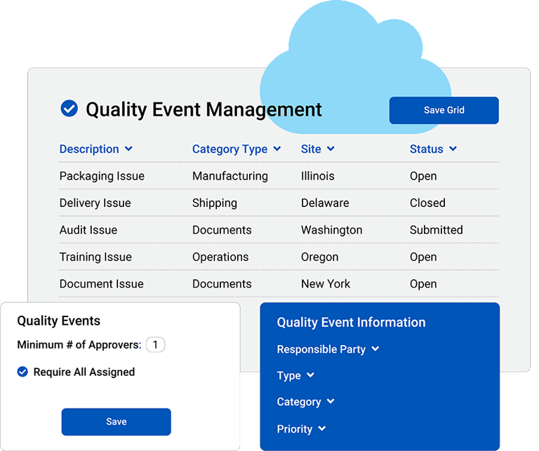 Quality Event Management Software | QT9 QMS